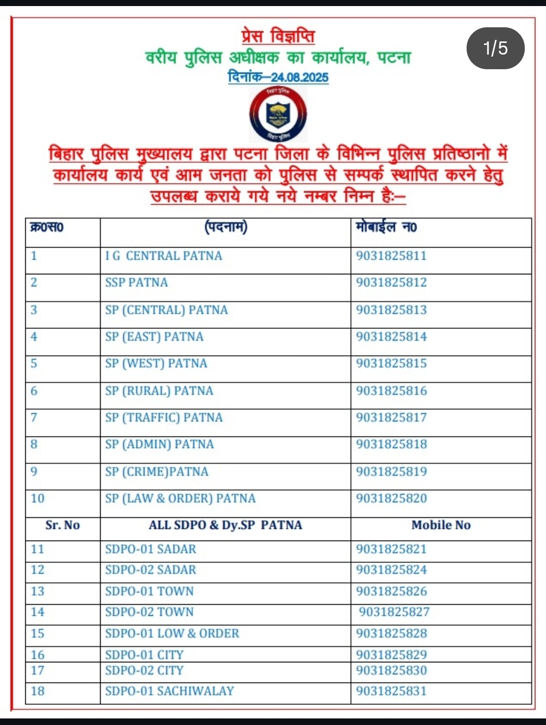 PATNA POLICE - Info Bihar